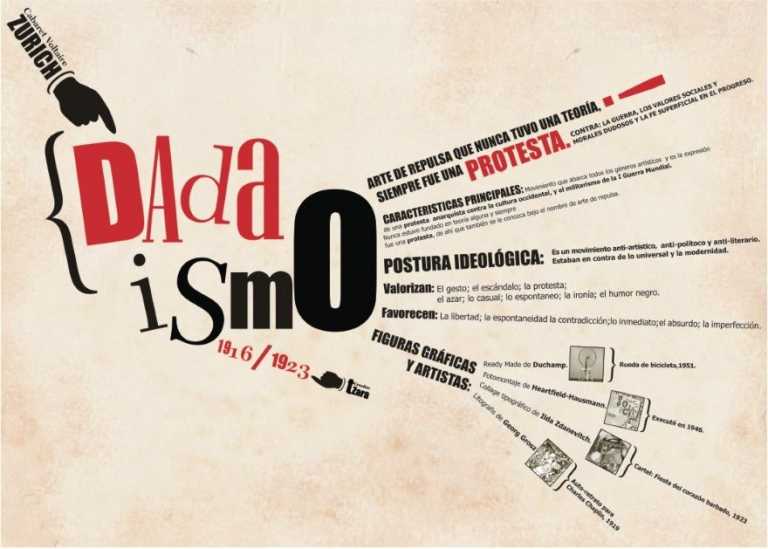 El Dadaísmo: el movimiento que pretendía acabar con el arte - Red Historia